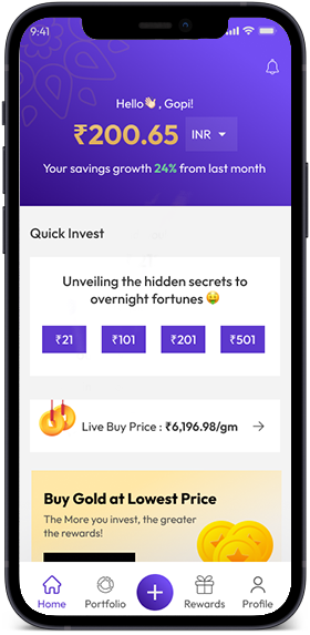 Invest in Digital Gold and Secure Your Future | Aura Gold